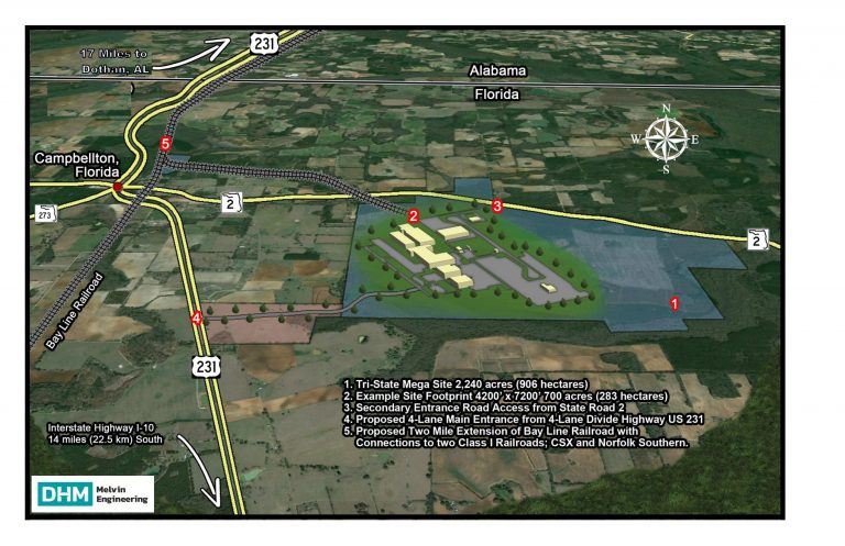 Portfolio - DHM Engineering